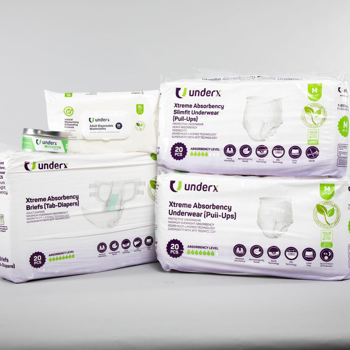 Bowel Incontinence Products Free Samples? | Underx – underx