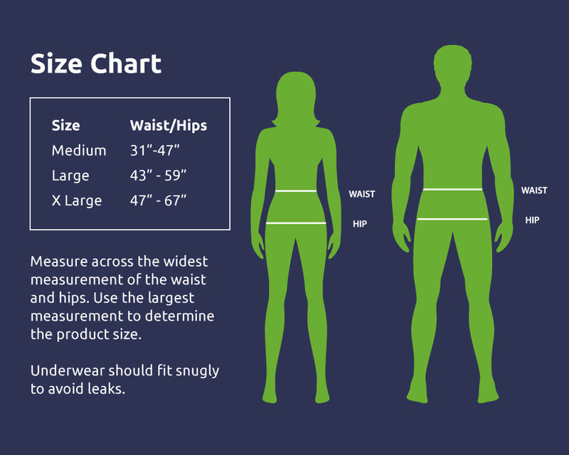 Underx Incontinence Products for Men & Women – underx